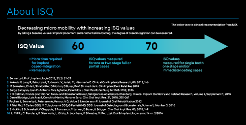 Osseo 100+｜NSK-Nakanishi International
